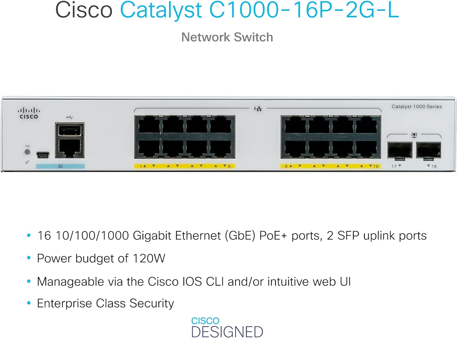 Cisco Catalyst C1000-16P-2G-L-1000 Series Switches| Digital Store ...