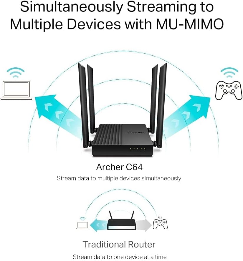 TP-Link Archer C64 AC1200 Router – Gigabit| Digital Store | Nairobi, Kenya