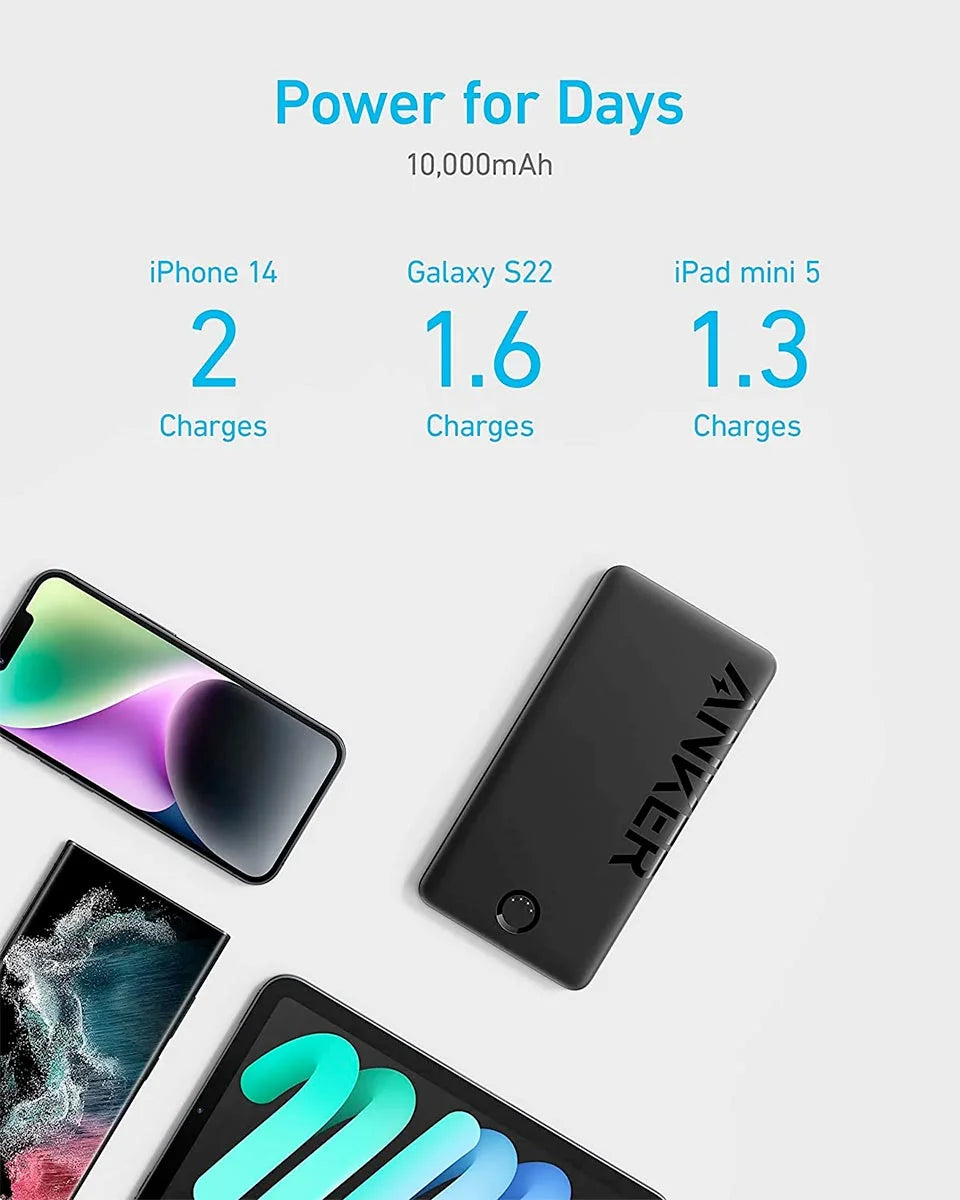 Anker 323 USB-C Power Bank - 12W PowerCore PIQ (A1334H11) | Digital ...