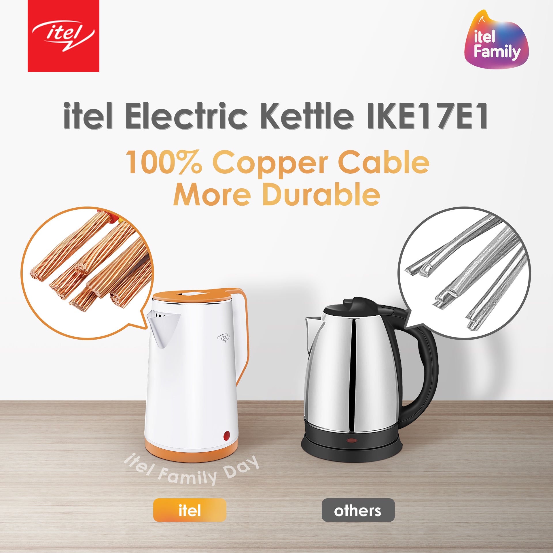 Itel IKE17U1 Electric Kettle 1.7L | Digital Store | Nairobi, Kenya
