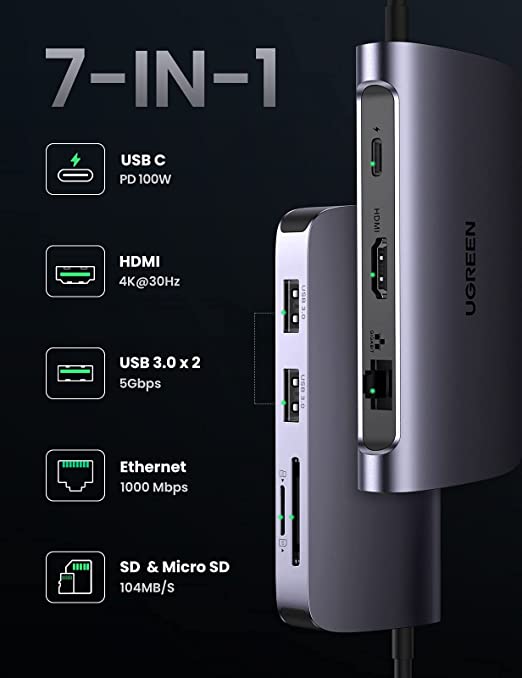 UGREEN USB-C Multifunction Adapter 7 in 1 (CM121) | Digital Store | Nairobi, Kenya